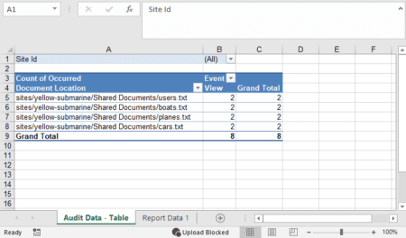 SharePoint audit logs - LemonBits