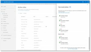 Recent SharePoint Admin Actions - LemonBits